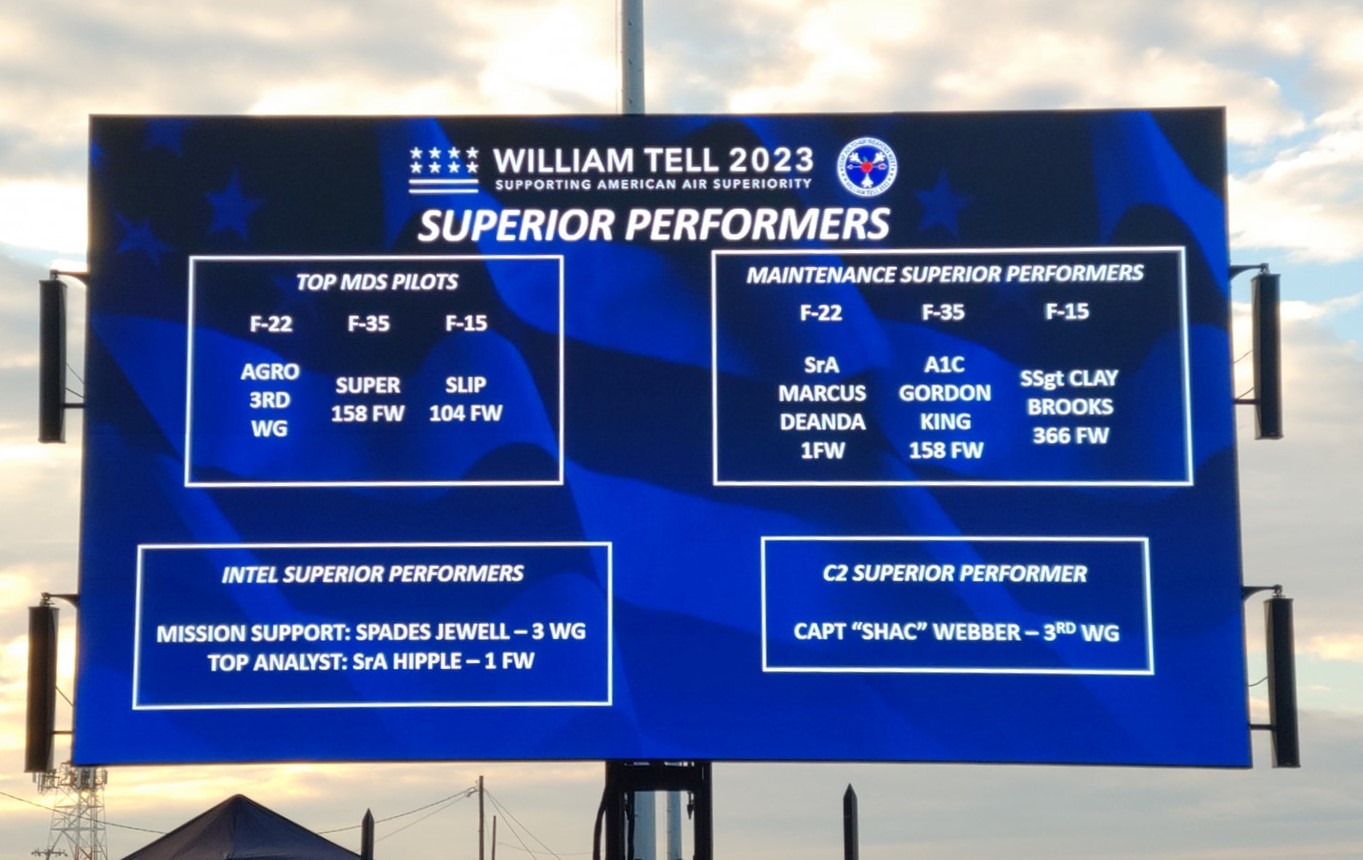 USAF announces winners of William Tell 2023 competition – Eagle Country